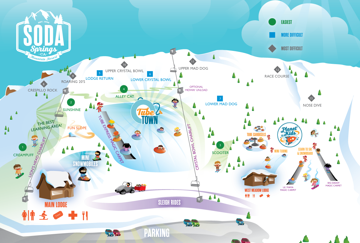 Soda Springs Ski Resort - Lift Ticket Information